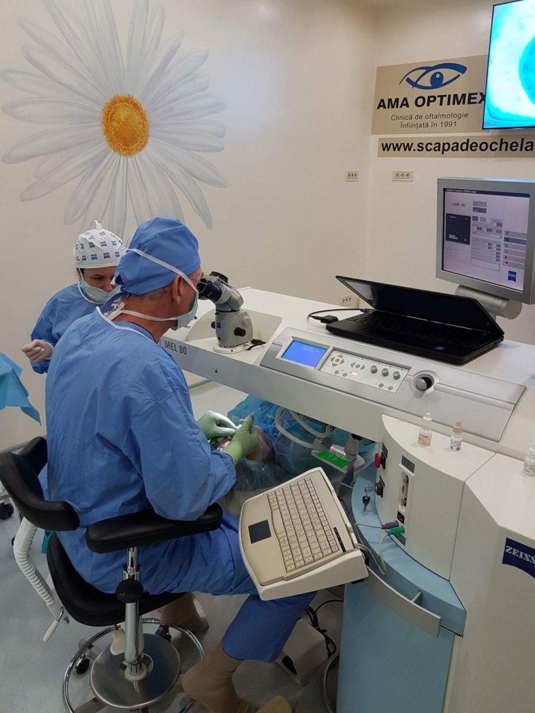 Astigmatism: Cauze, Simptome si Operatie - Ama Optimex
